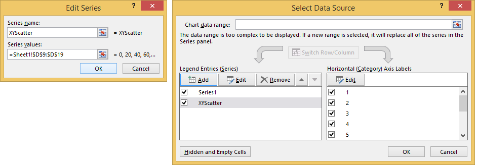 Excel Charts Adding Broken Axis